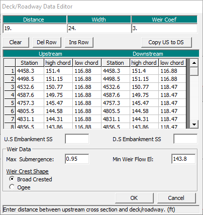 "Streamline your HEC-RAS reviews with ease."